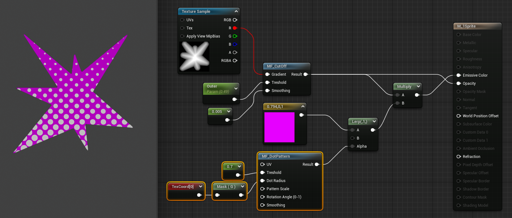 How to create comic-book style VFX for games, like in HAWKED