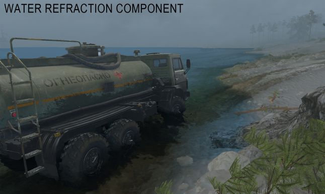 Mud and Water of Spintires:MudRunner