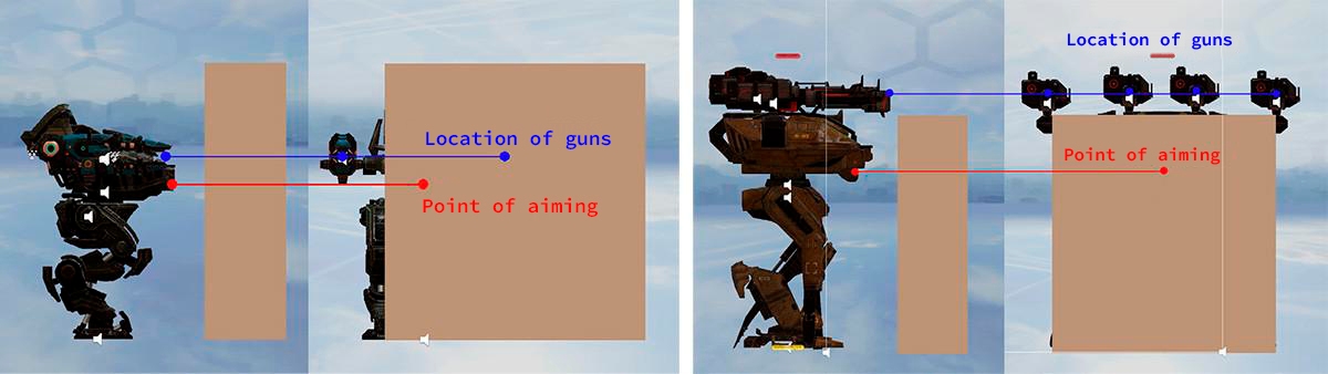 Featured Blog | Designing maps that complement game mechanics