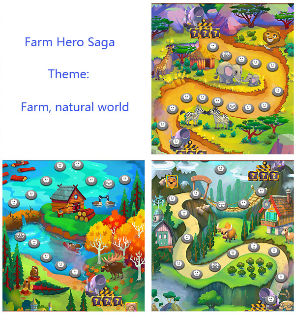 Characteristics of a few mobile game maps -Part I