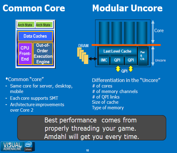 Sponsored Feature: Who Moved the Goal Posts? The Rapidly Changing World ...
