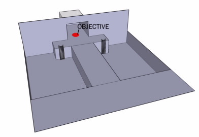 Anatomy of a Combat Zone