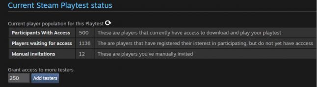 Steam rolls out built-in playtest invite and management tool beta for devs
