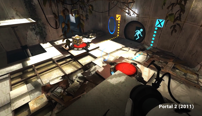 Visual Cues In Level Design