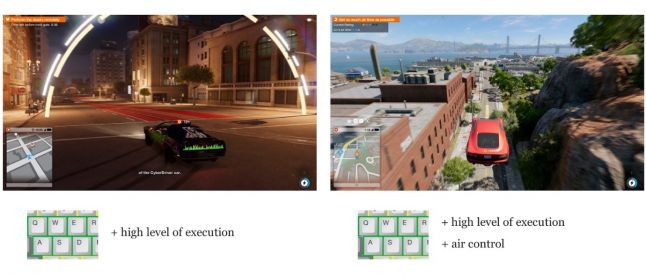 Designing Game Controls