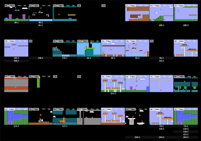 The long shadow of Super Mario Bros.