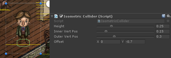 What I learned from trying to make an Isometric game in Unity