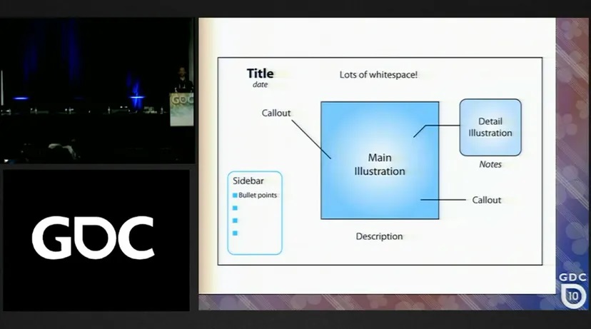 How to write a Game Design Document in 2024