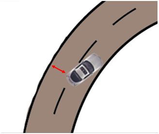 A Rational Approach To Racing Game Track Design