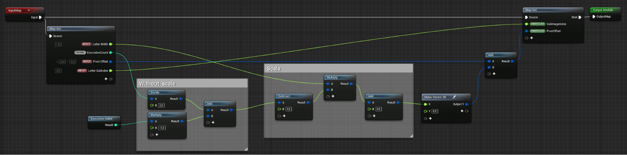 How to create comic-book style VFX for games, like in HAWKED
