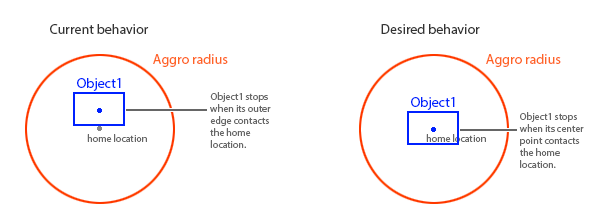 Object Distance with GameMaker: Studio