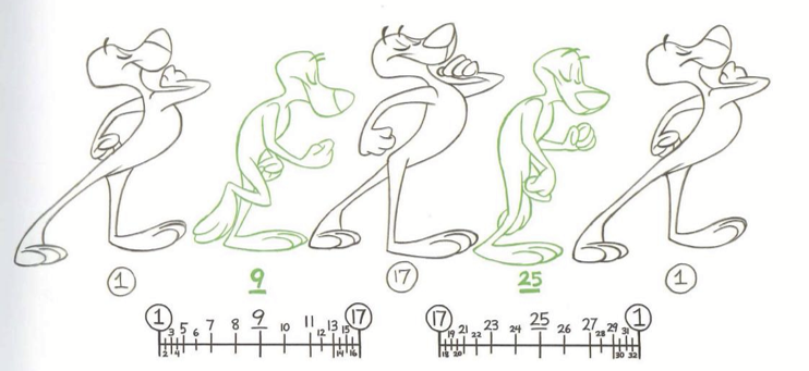 12 principles for game animation