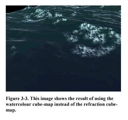 Deep Water Animation and Rendering