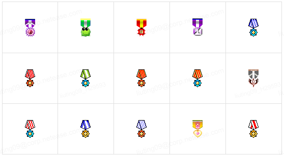 The Application of Gamification in Community Badge Design