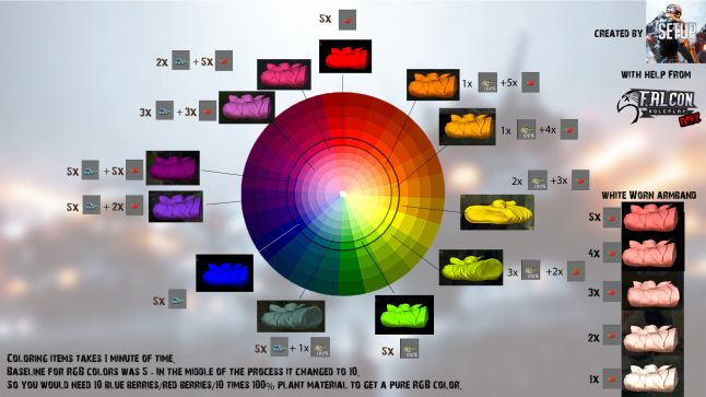 Color in games: An in-depth look at one of game design's most useful tools