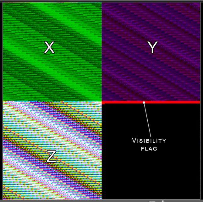 Point Clouds Morphing FX with Unreal Engine 4.