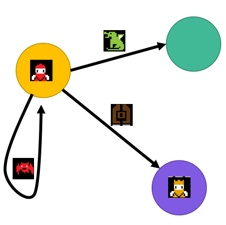 Improve Inventory-Aware Pathfinding with Map Preprocessing