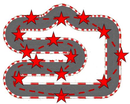 A Rational Approach To Racing Game Track Design