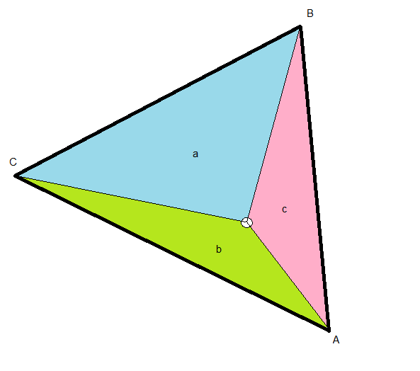 Writing a Game Engine from Scratch - Part 4: Graphics Library