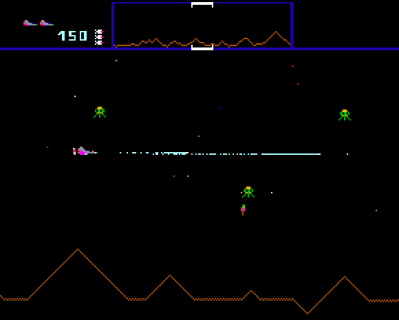 The History of Defender: The Joys of Difficult Games