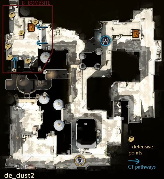 A CS:GO Level Design concept : the pathways