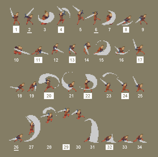 Game Design Deep Dive: Creating the striking pixel art of Crawl