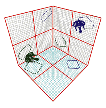 Octree Partitioning Techniques