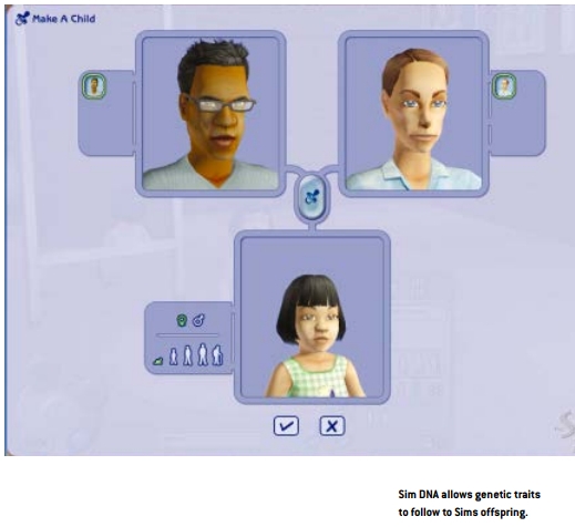 Classic Postmortem: How Maxis avoided sequel-itis on The Sims 2