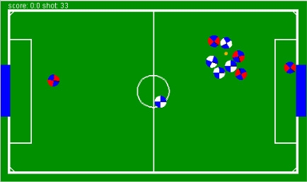 Using Genetic Programming To Evolve Soccer Teams