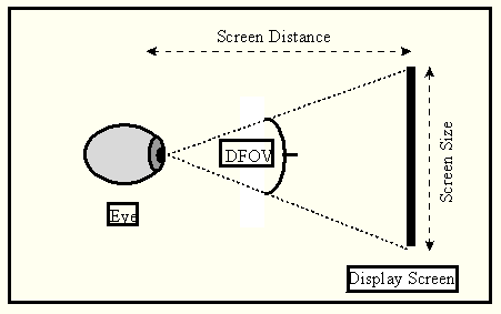 The Metrics of Space: Tactical Level Design
