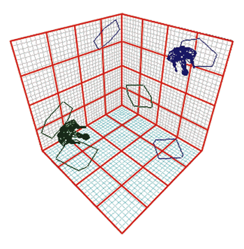 Octree Partitioning Techniques