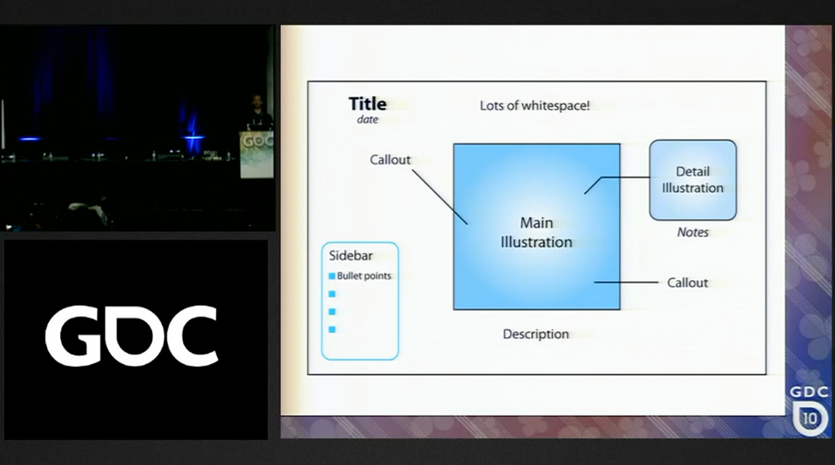 Video: One-page designs