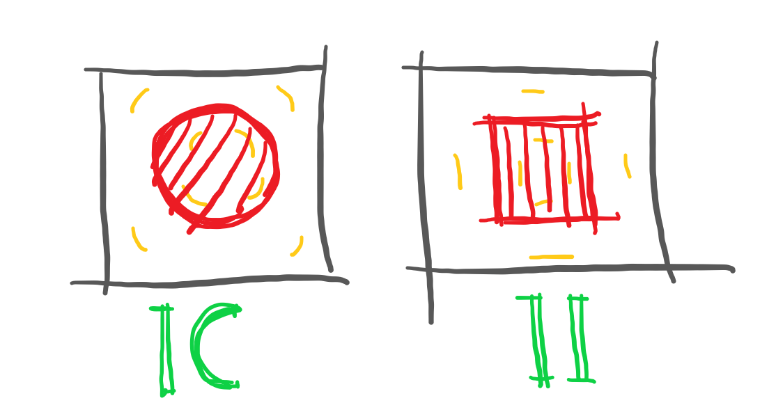 Level Design Process #01: Cube to Temple