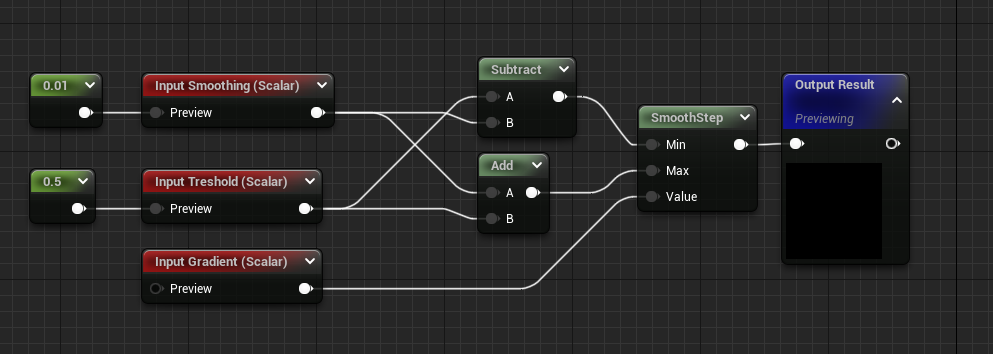 How to create comic-book style VFX for games, like in HAWKED