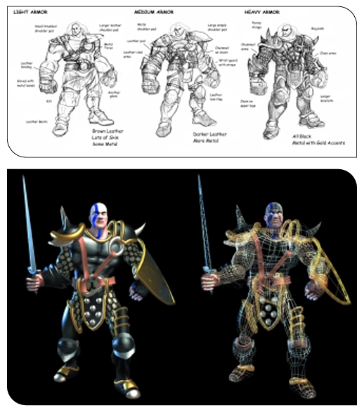 Diablo 2 Diablo Model
