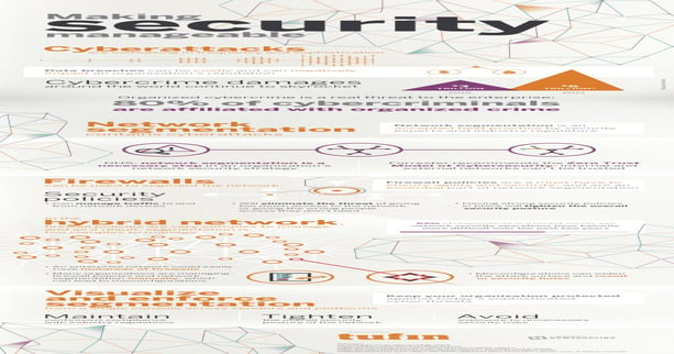 Infographic: making security manageable through network segmentation