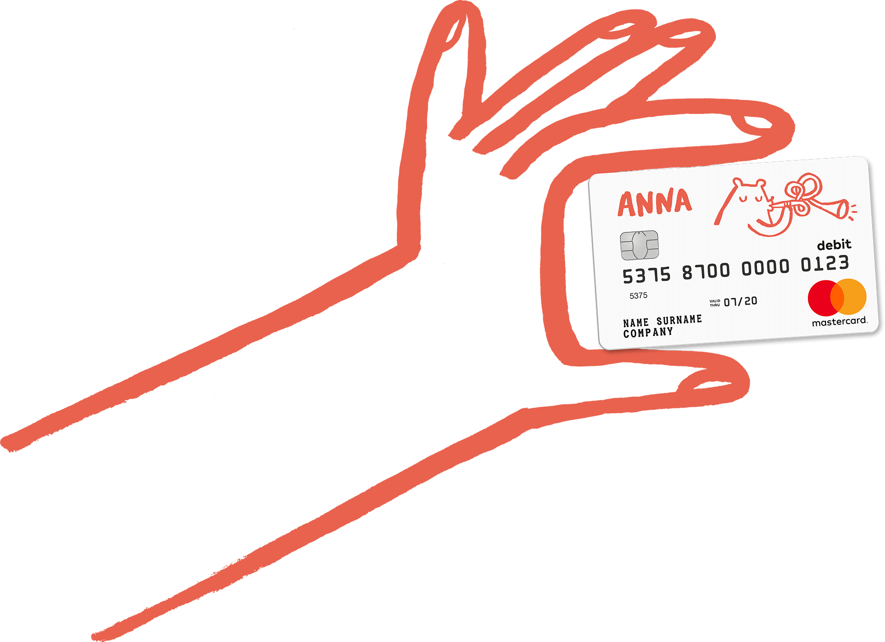 SME fintech ANNA bags £17.5m from ABHH Group