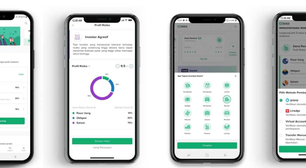 Bibit.id secures $65m funding to capitalise on Indonesian mutual fund ...