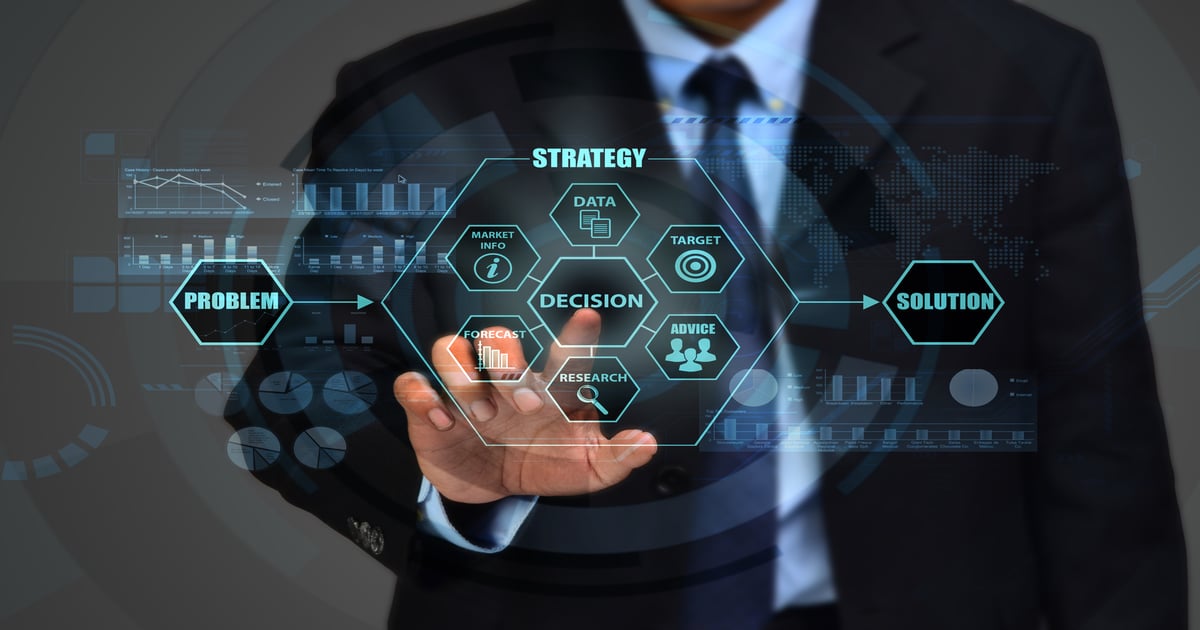 RBC launching Digital Advice Pilot with FutureAdvisor