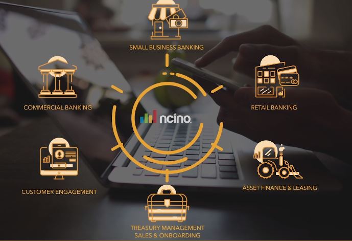Cloud banking provider nCino files for IPO in US