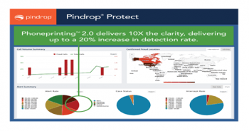 Pindrop Releases ‘Next-Gen’ Phoneprinting with Machine-Learning Might