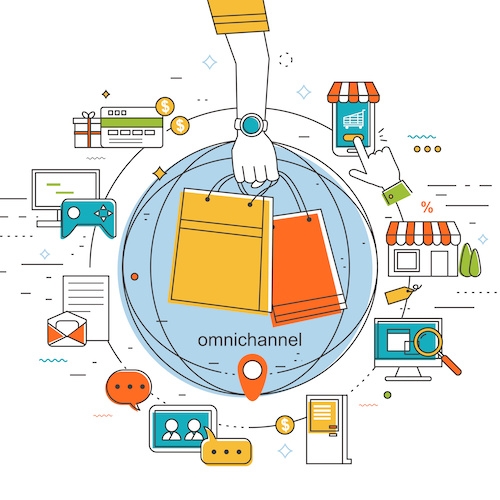 Omni Channel Infographic: Expand Retail Markets By Having An