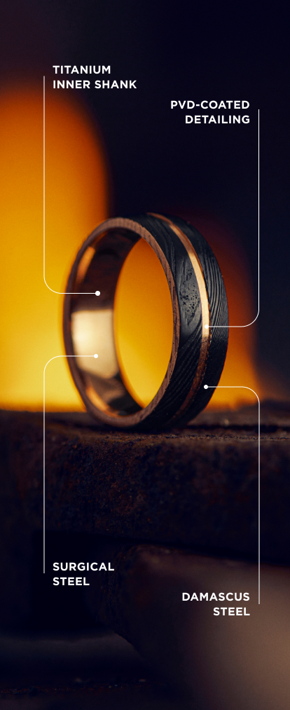 Fortis | 7 mm Gunmetal gray Damascus Steel With Rose Gold-Tone Titanium ...