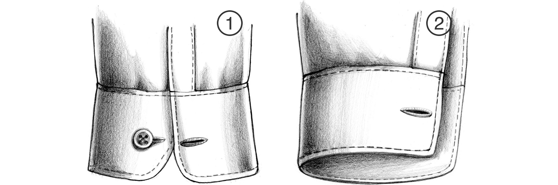 How to put on & wear cufflinks - Your ultimate guide - Trendhim