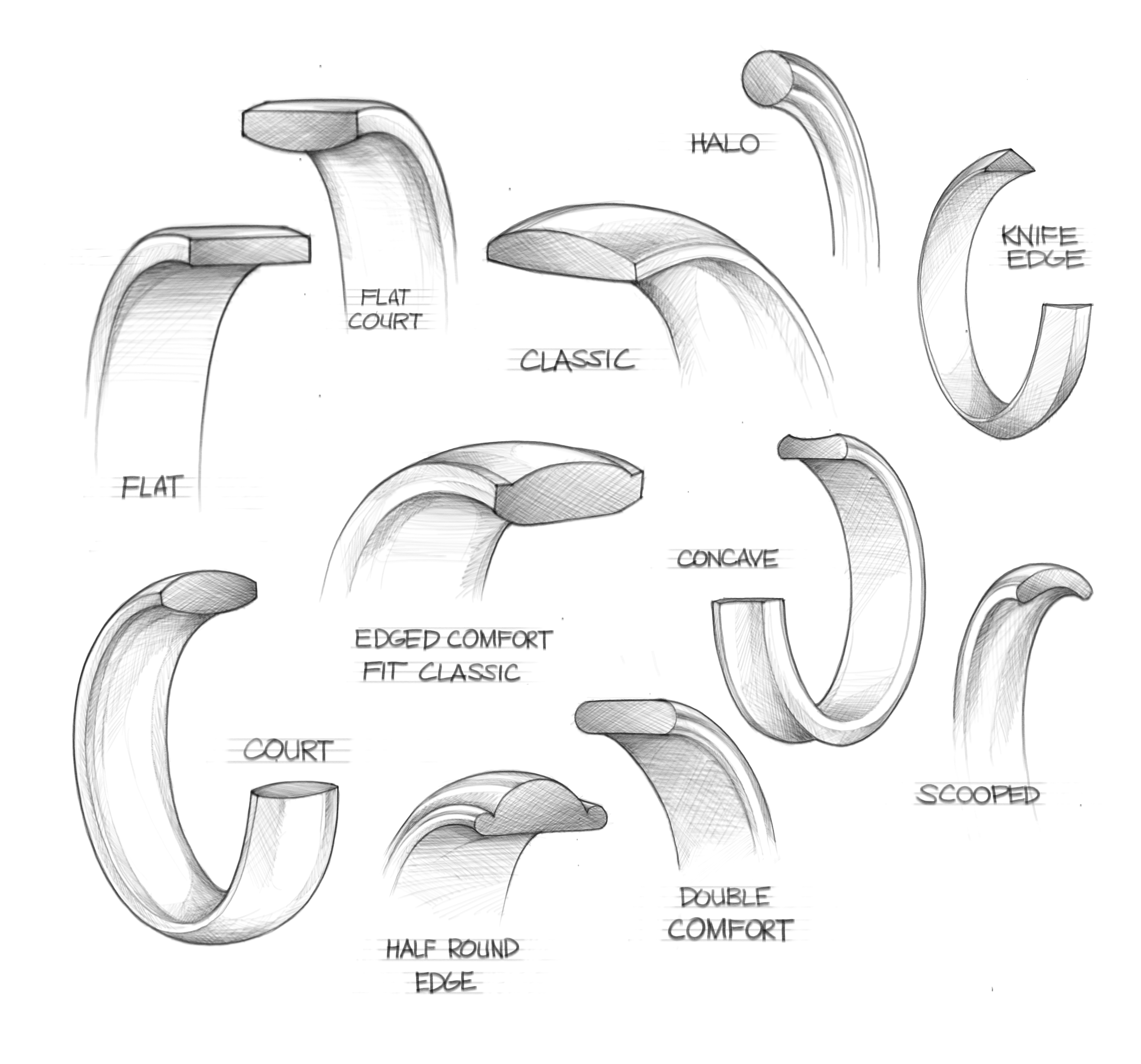 Do Men Wear Engagement Rings? - Your Ultimate Guide - Trendhim