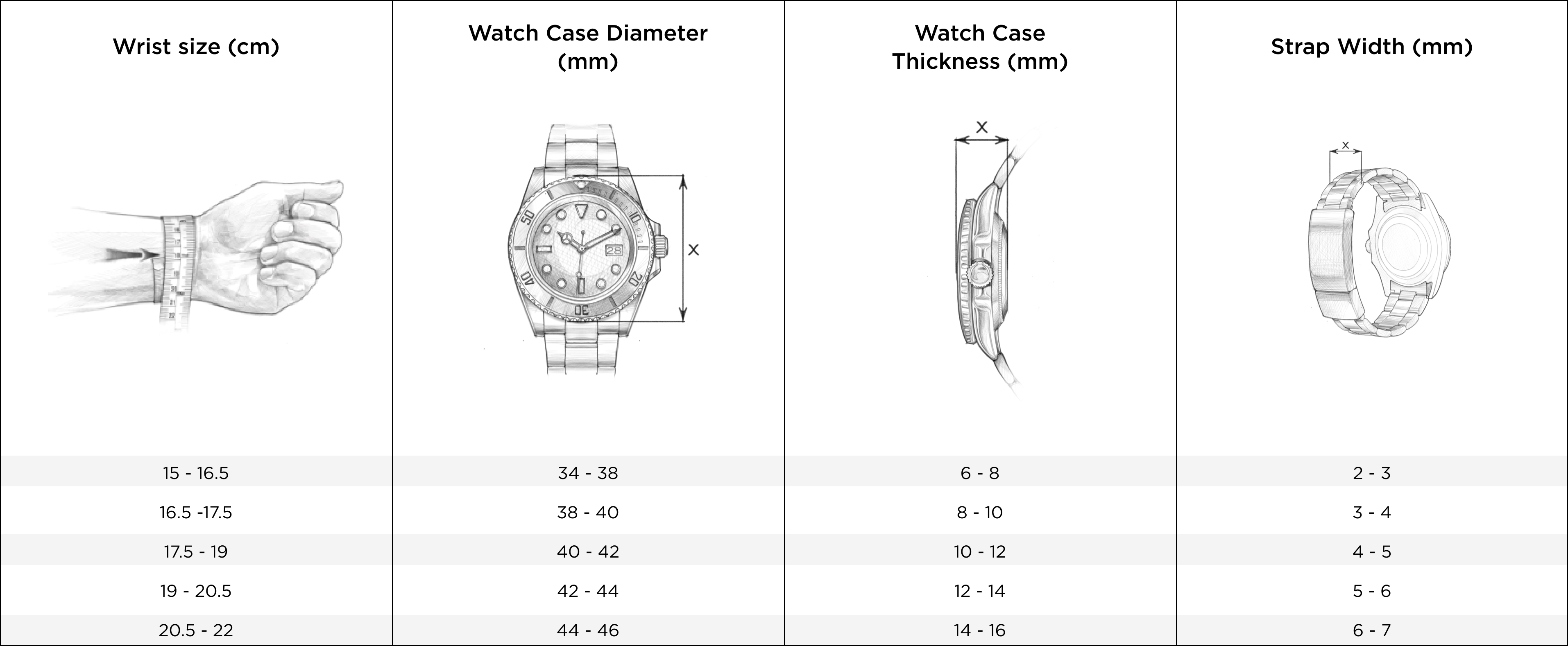Watch Size Guide For Men: Find Out Which Watch Fits You