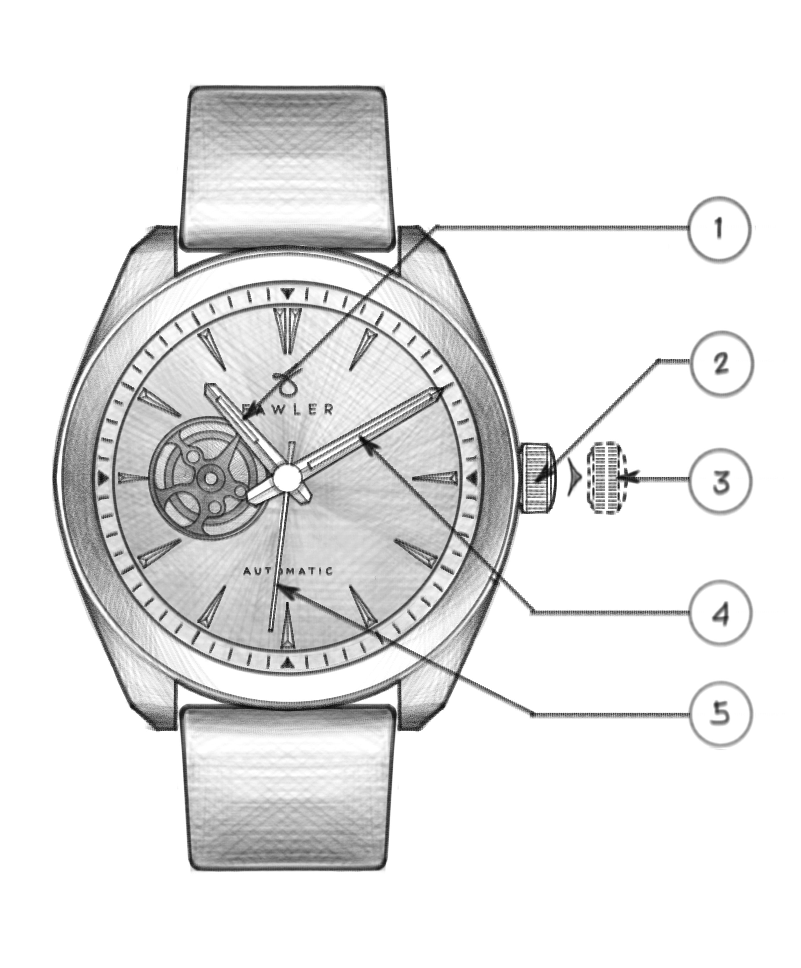 manualen for Fenes Serien