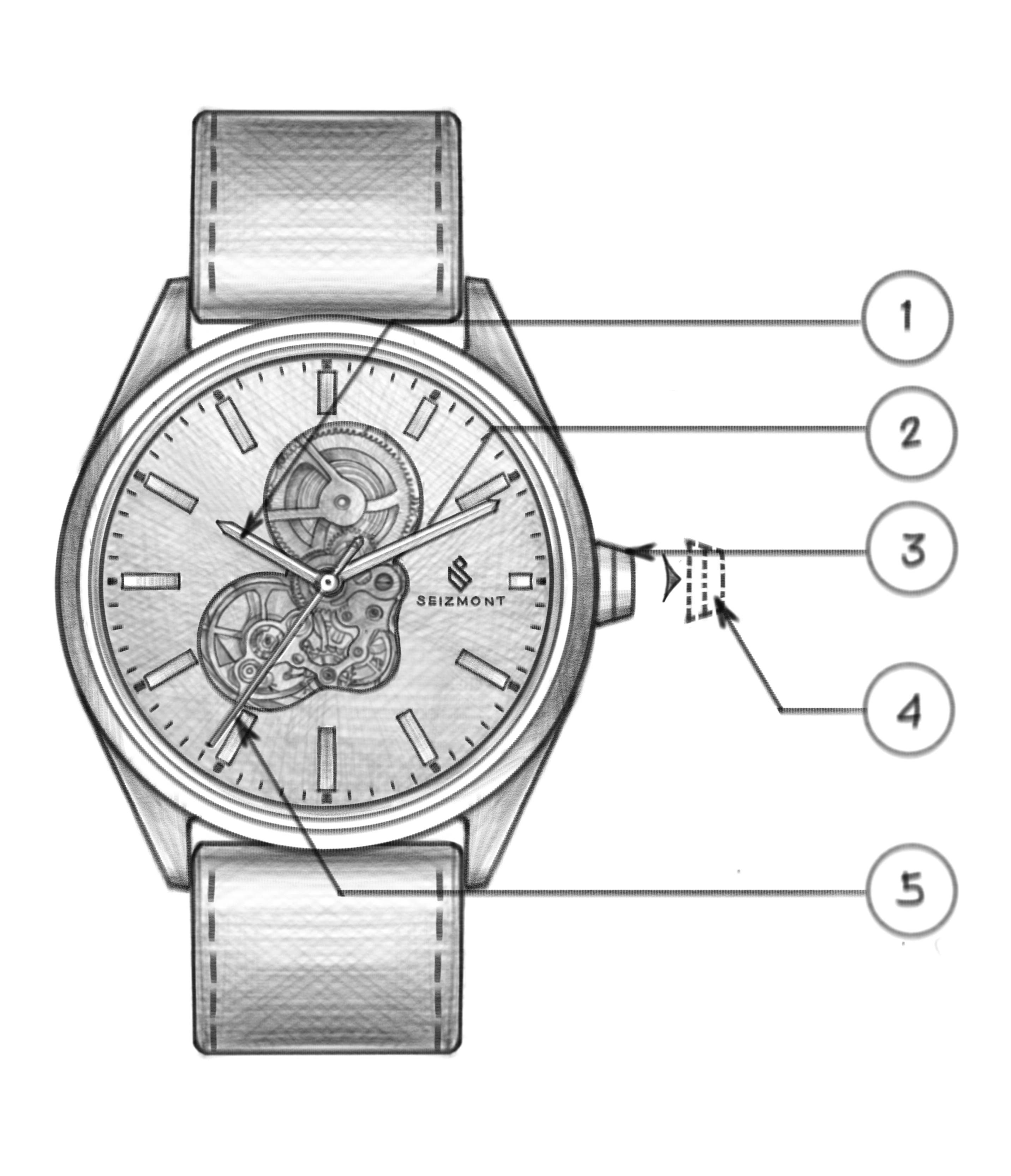 Manualen for cor serien