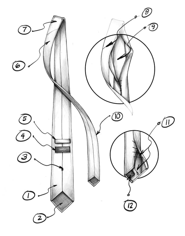 The Necktie – Your Ultimate Guide