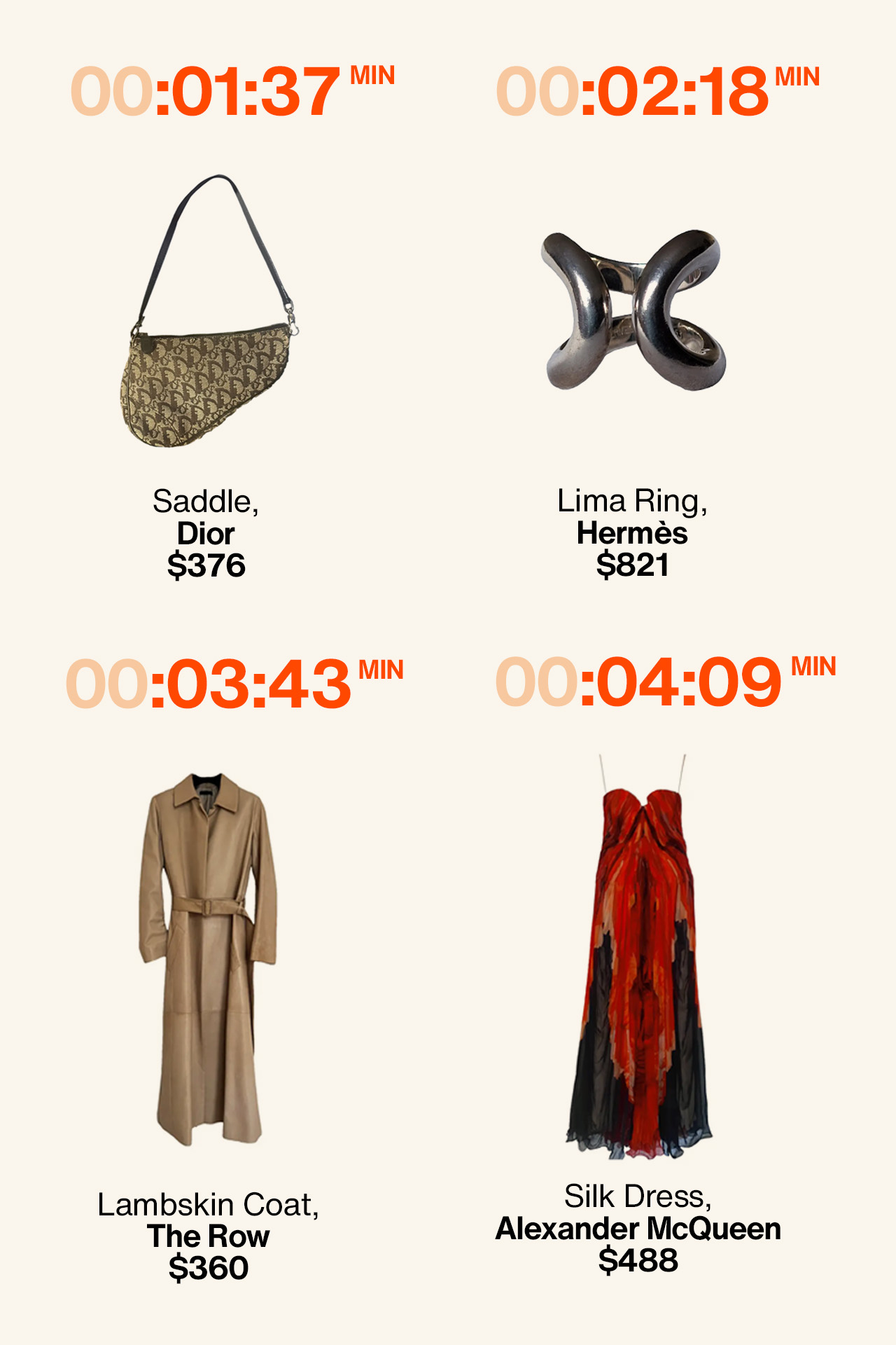 The Resale Buying Guide Spring/Summer 2025 - Timeless Pieces & Trends